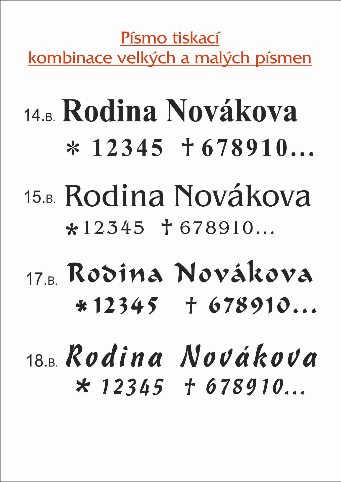 Symboly a typy písma :: Kischer