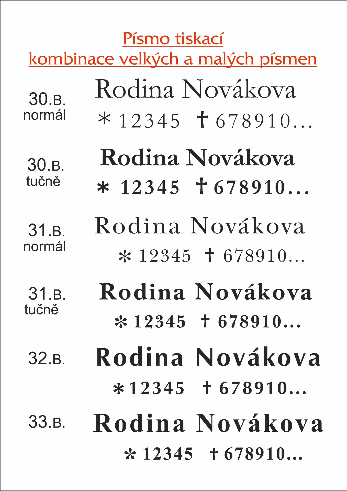 Symboly a typy písma :: Kischer